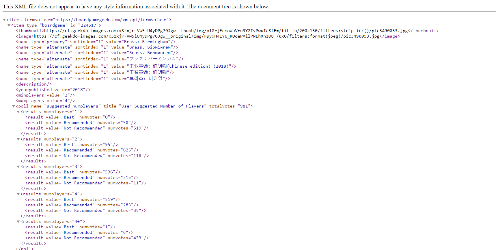 Board Game Bonanza: Data Collection and Wrangling | Exploring the World ...